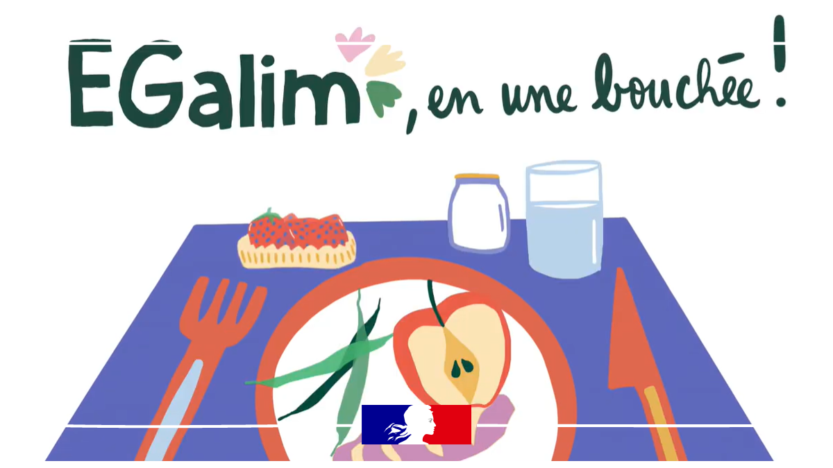 La loi EGalim appliquée dans les établissements sanitaires et médico ...